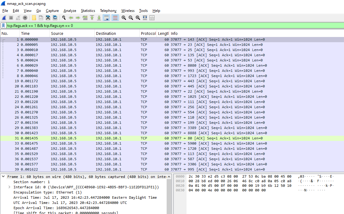 Identifying Nmap Scanning Techniques with Wireshark – The Cyber Fort