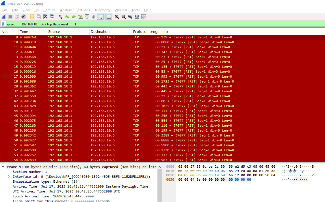 Identifying Nmap Scanning Techniques with Wireshark – The Cyber Fort