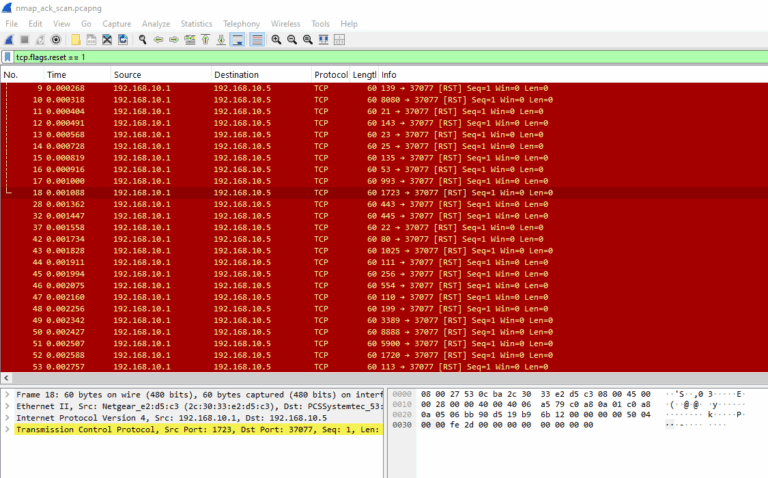 Identifying Nmap Scanning Techniques with Wireshark – The Cyber Fort
