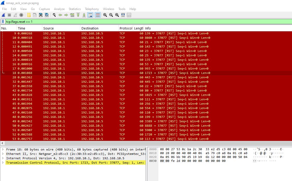 Identifying Nmap Scanning Techniques with Wireshark – The Cyber Fort