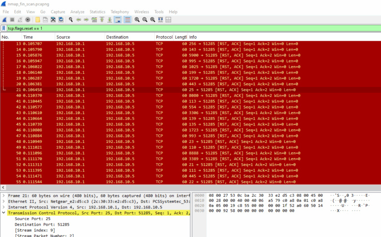 Identifying Nmap Scanning Techniques with Wireshark – The Cyber Fort