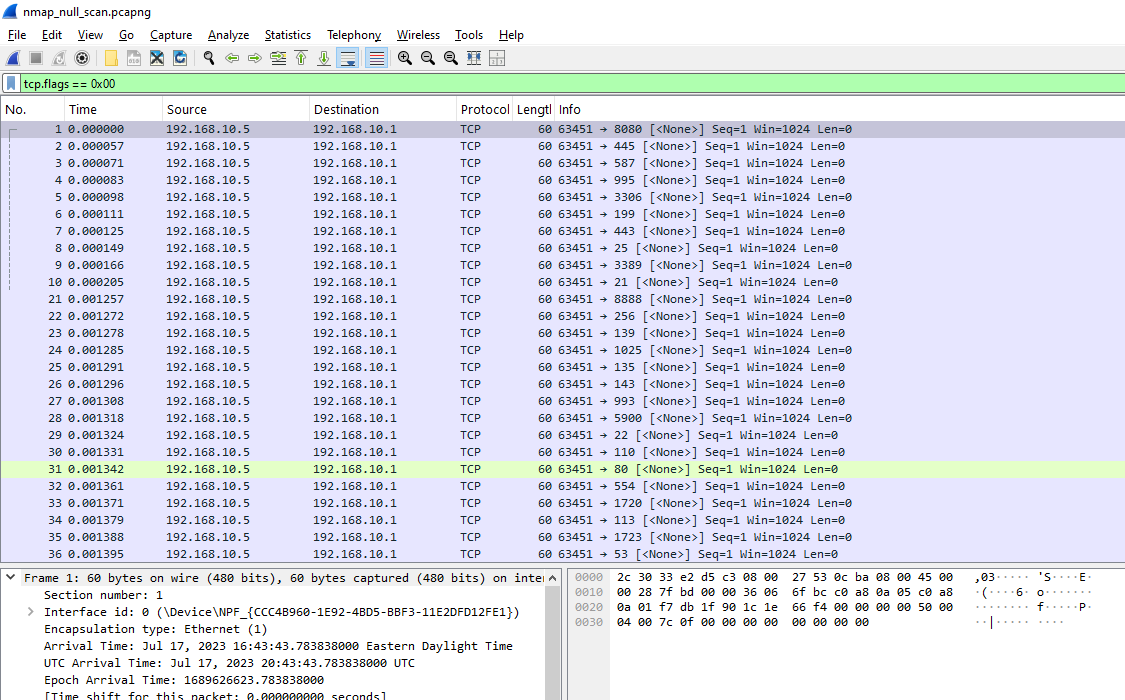 Identifying Nmap Scanning Techniques with Wireshark – The Cyber Fort