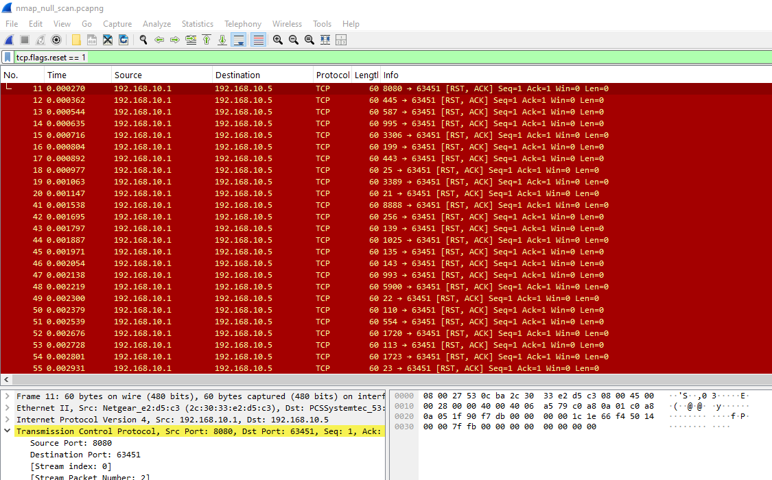 Identifying Nmap Scanning Techniques with Wireshark – The Cyber Fort