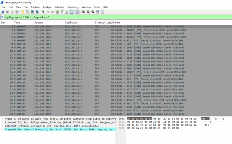 Identifying Nmap Scanning Techniques with Wireshark – The Cyber Fort