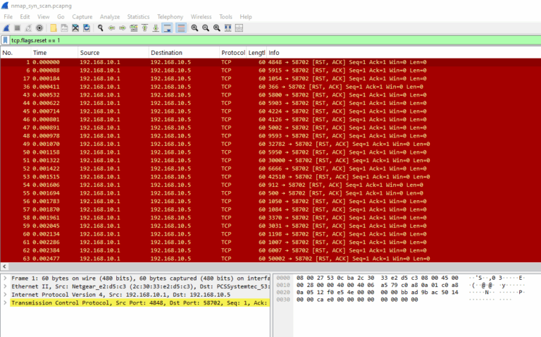 Identifying Nmap Scanning Techniques With Wireshark The Cyber Fort