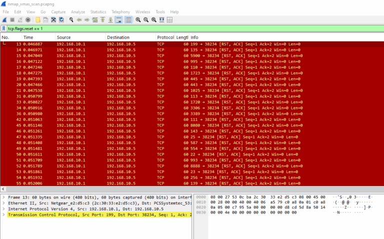 Identifying Nmap Scanning Techniques With Wireshark The Cyber Fort
